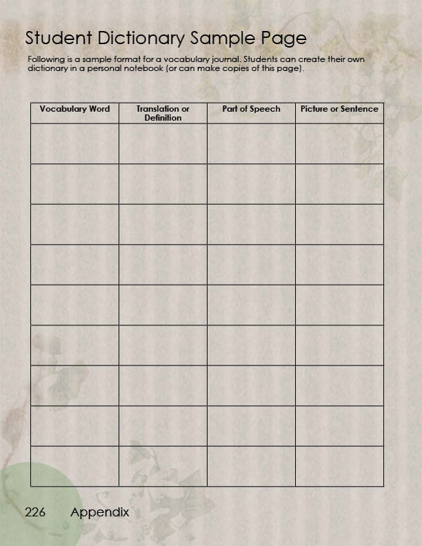 Dictionary-Page – CELA