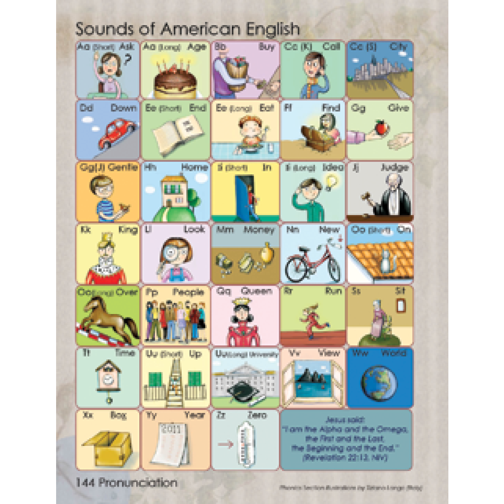 Basic English CELA basic-english-cela