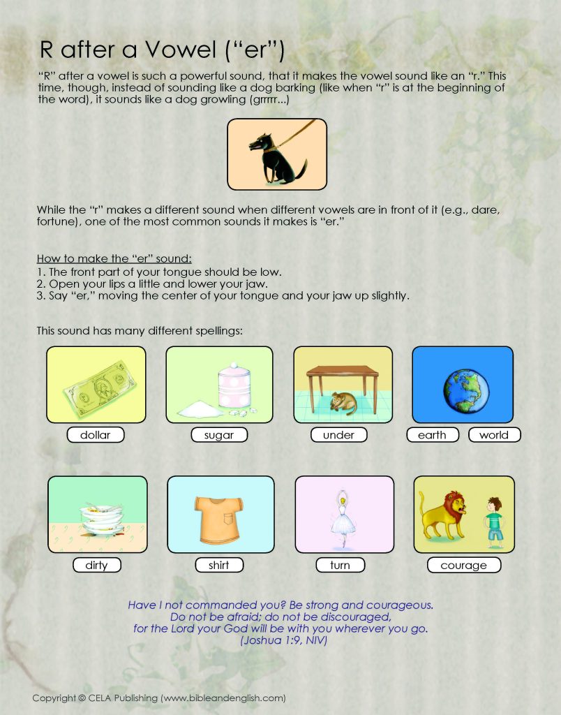 Pronunciation of “P” and “B” Sounds – CELA