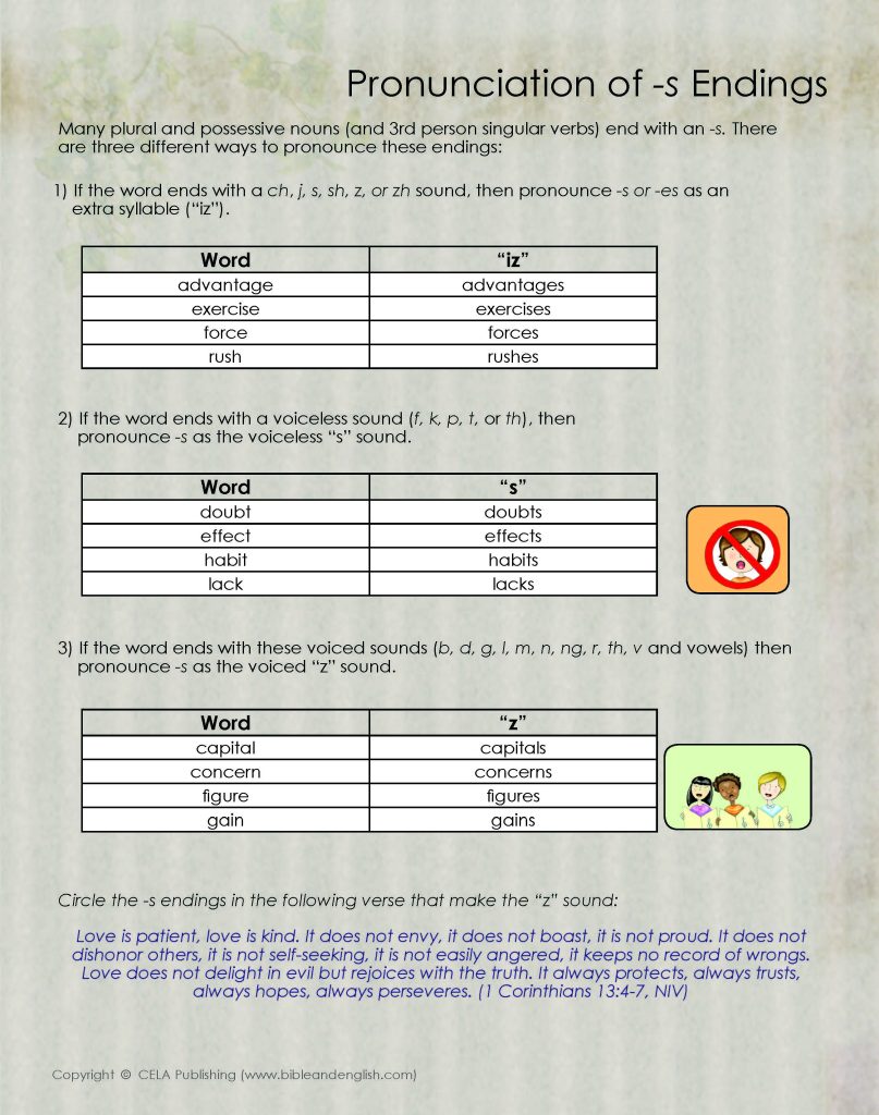 S and Z Pronunciation Lesson and Worksheet with Audio Files – CELA