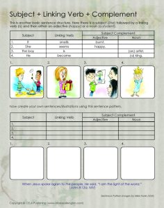 Subject + Linking Verb + Complement – CELA