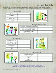 Survival English – CELA