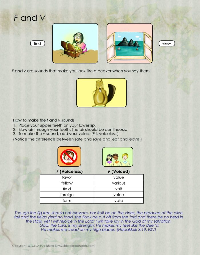 Pronunciation Of F And V CELA Pronunciation Of F And V CELA