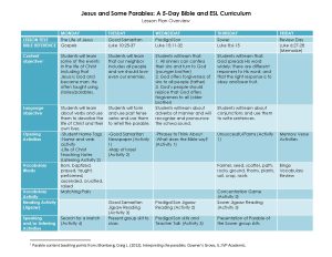Jesus and Some Parables Book Overview Page – CELA