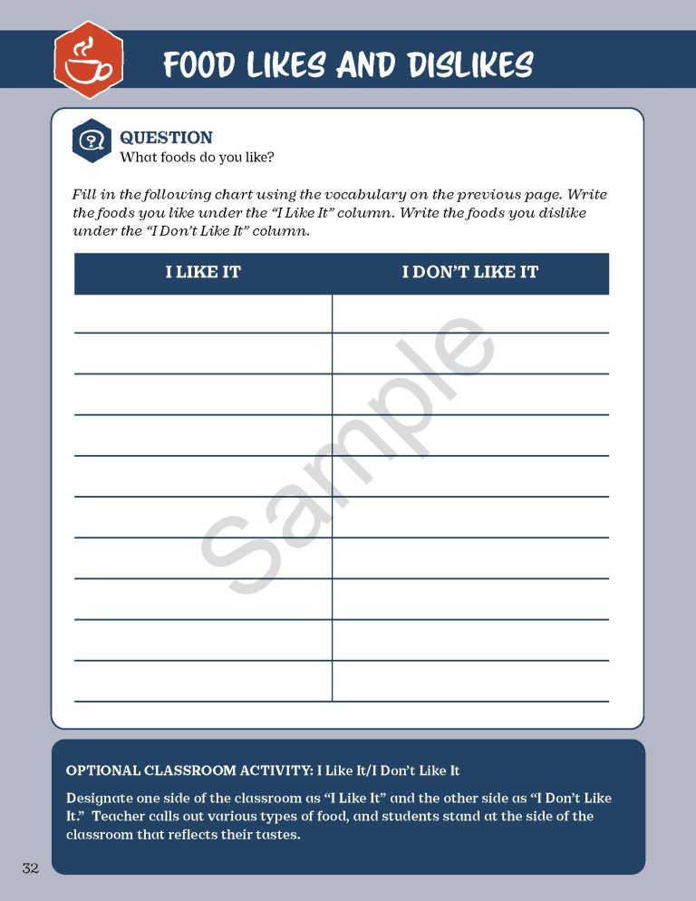 Food – Unit 3 – CELA